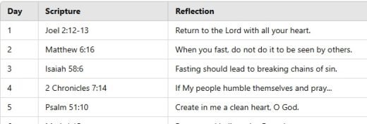 Alt tag: Screenshot 40 Day Lent Cheat Sheet